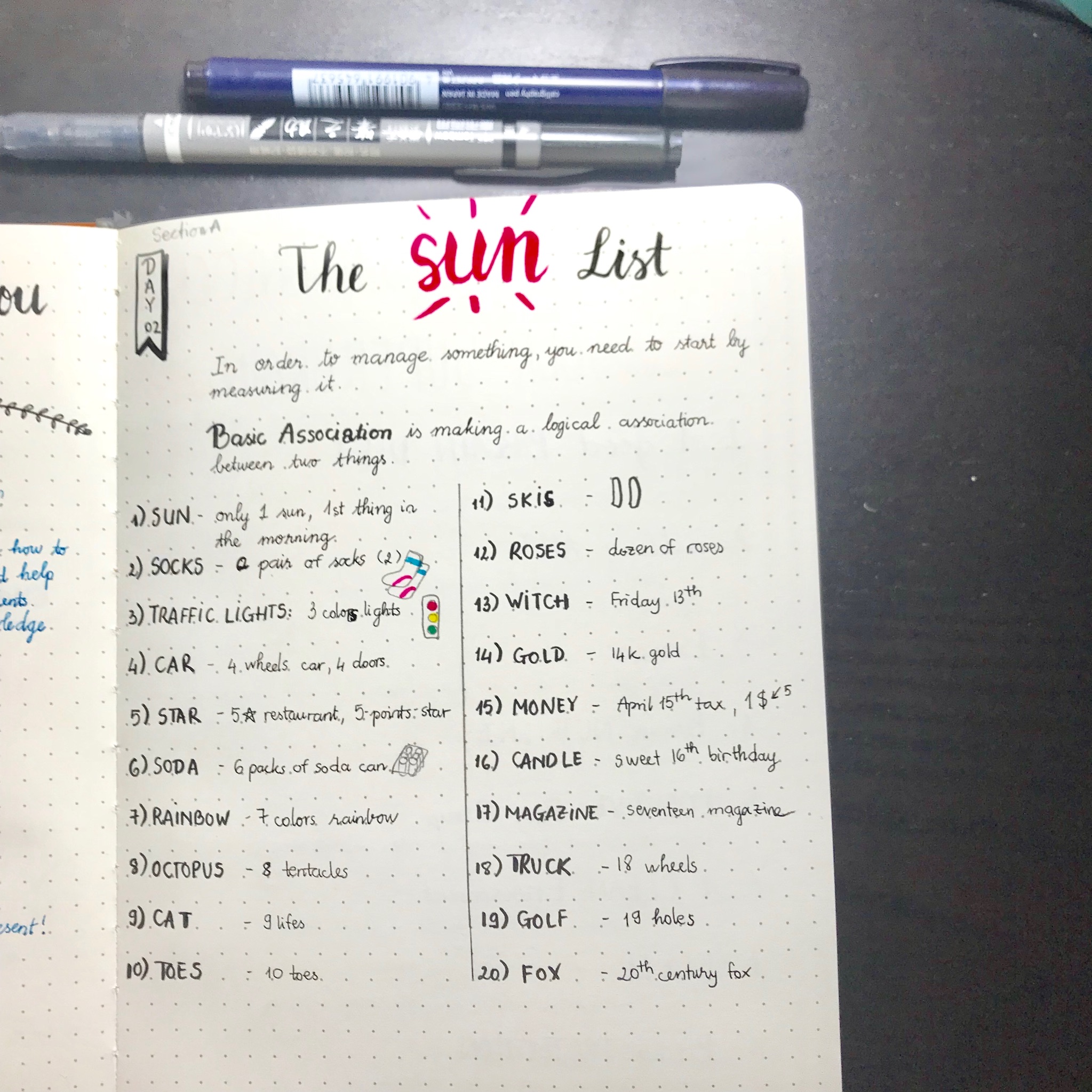 The SUN List – Danh sách ông mặt trời – Miscellaneous Mind